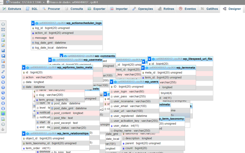 PHPMyAdmin: O que é e como utilizá-lo no seu servidor