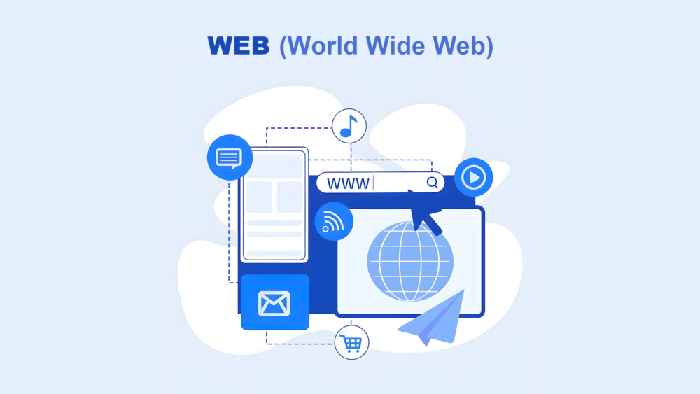 O que é WEB? Origem, funcionamento e evolução