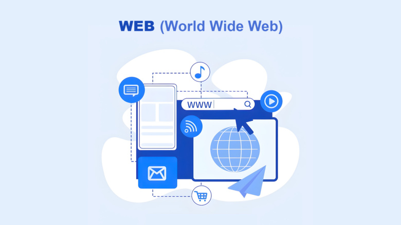 O que é WEB? Origem, funcionamento e evolução
